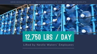 Worklete Pitch Deck | PPT