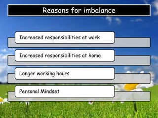 Influence of Work-life balance in employee’s performance | PPTX