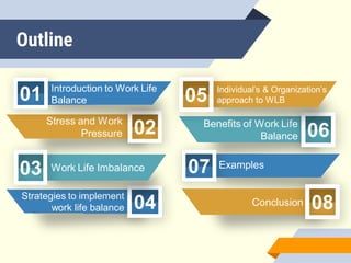 Work Life Balance | PDF