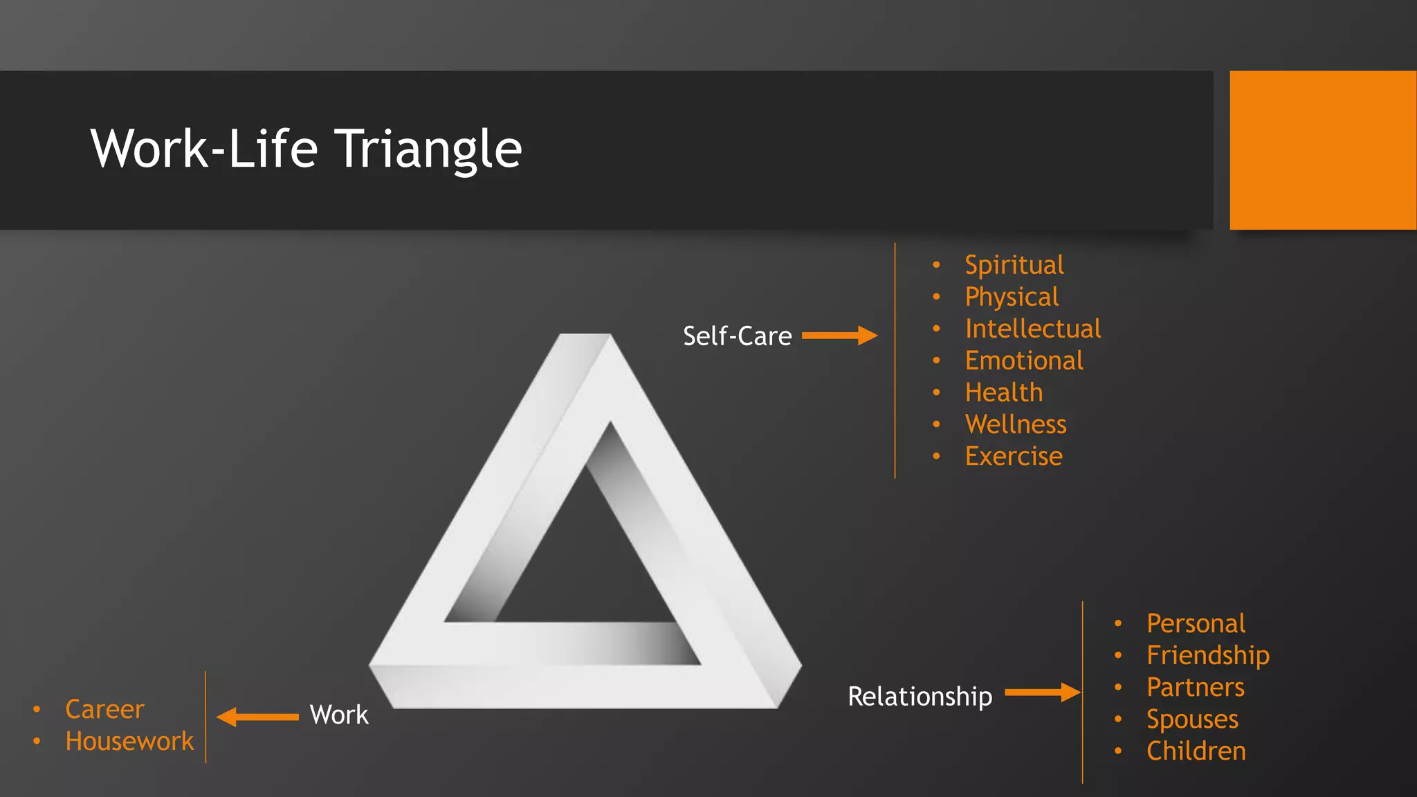 Work life balance | PPTX