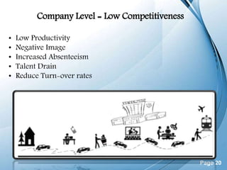 Work Life Balance | PPTX