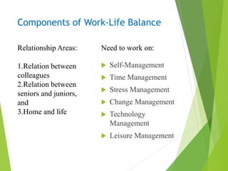 work life balance.ppt