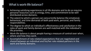 Work Life Balance.pptx