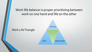 Work Life Balance.pptx