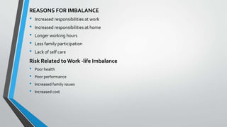 Work Life Balance.pptx