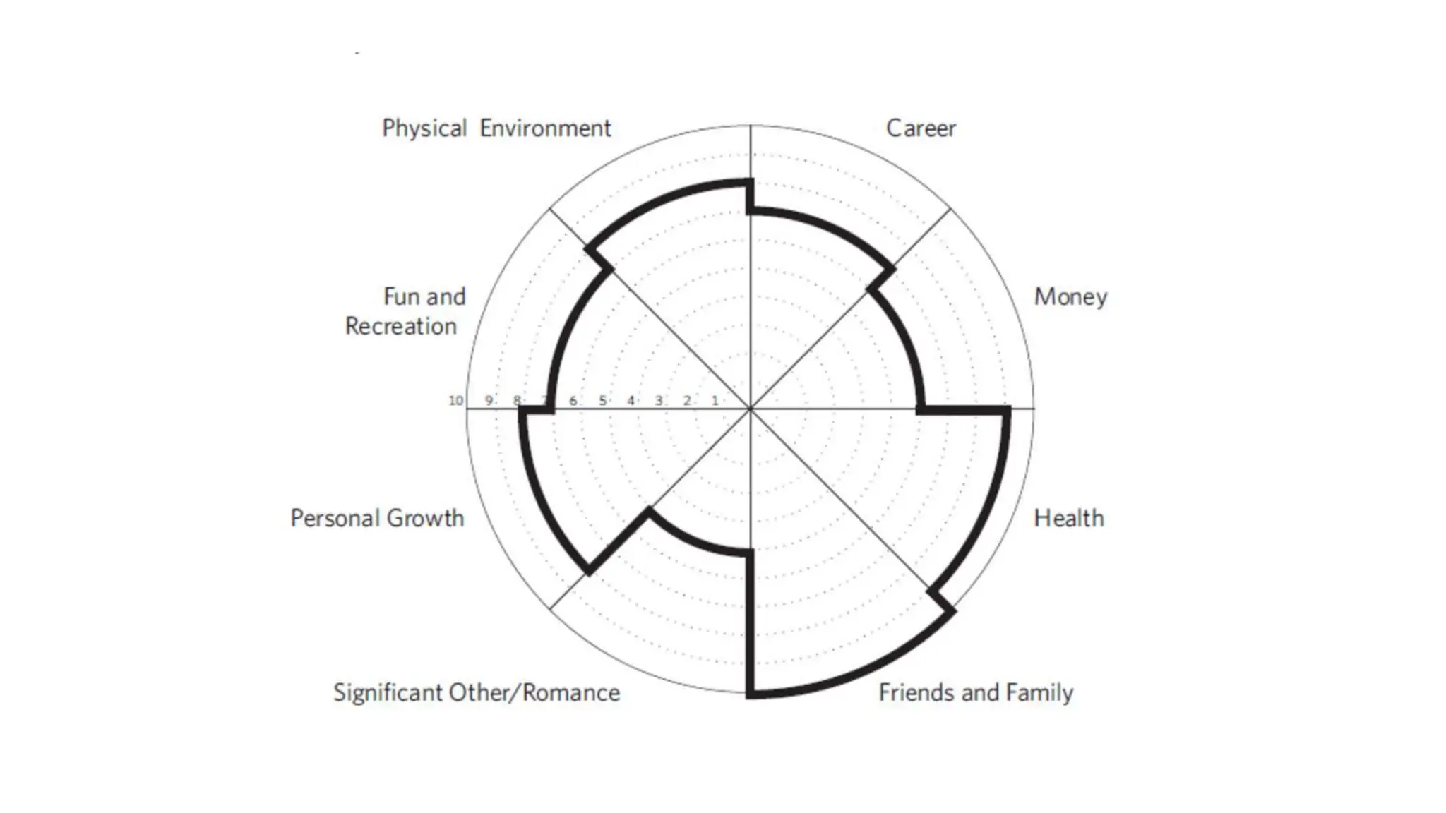 Work life balance.pptx ravnoteza .balans | PPT