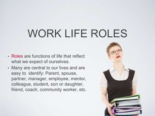 Work Life Balance.ppt
