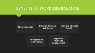 WORK LIFE BALANCE Visualisation chart.pdf | Career Advice | Careers