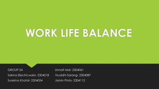 WORK LIFE BALANCE Visualisation chart.pdf