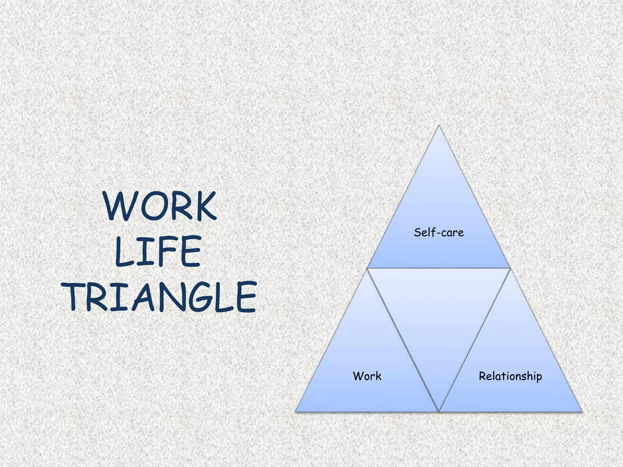 Work life balance ppt | PPTX