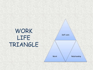 Work life balance ppt | PPTX