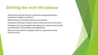 Work Life Balance for IT Employees .pptx