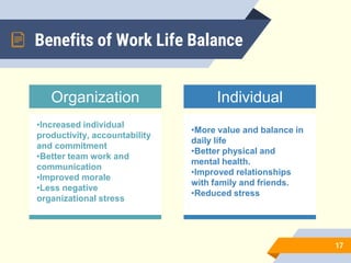 Work Life Balance | PDF
