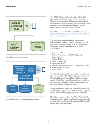Mobilefirst - Build Enterprise Class Apps for Mobile First | PDF