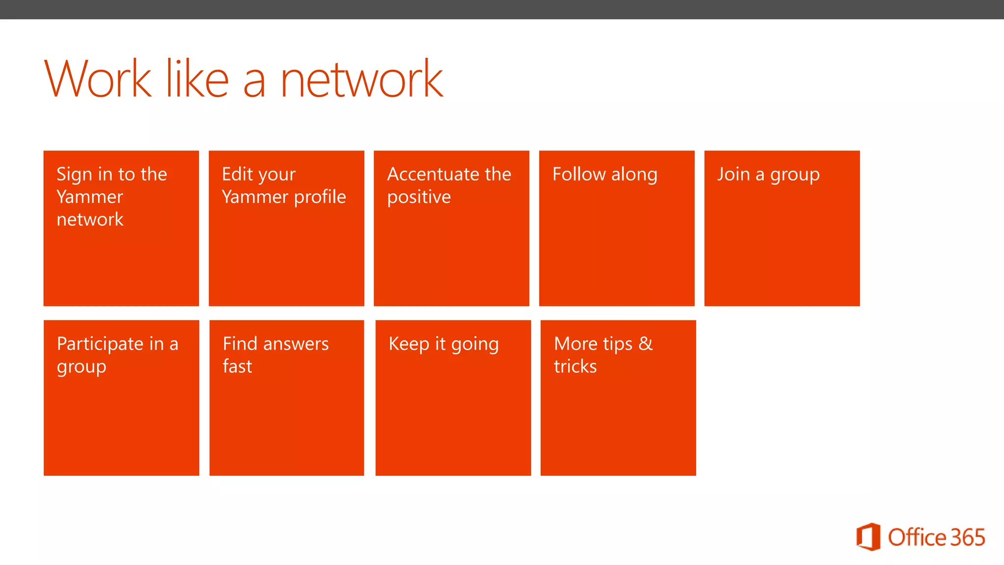 Yammer - Work like a network training | PPT