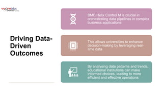 Revolutionize Education Workflows with BMC Helix Control M Automation ...