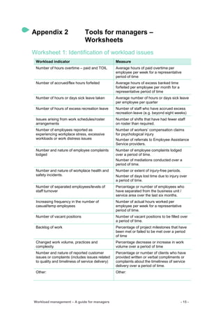 Workload management-guide-for-managers | PDF