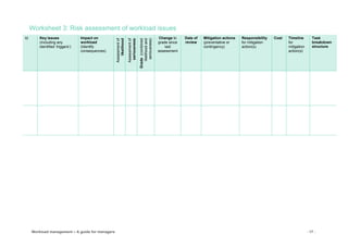 Workload management-guide-for-managers | PDF