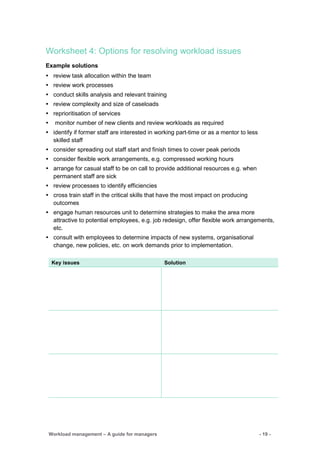 Workload management-guide-for-managers | PDF