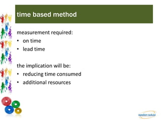 Work load analysis | PPTX