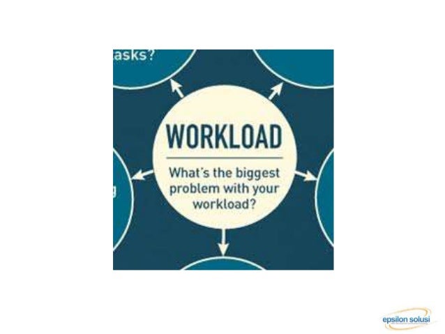 Work load analysis