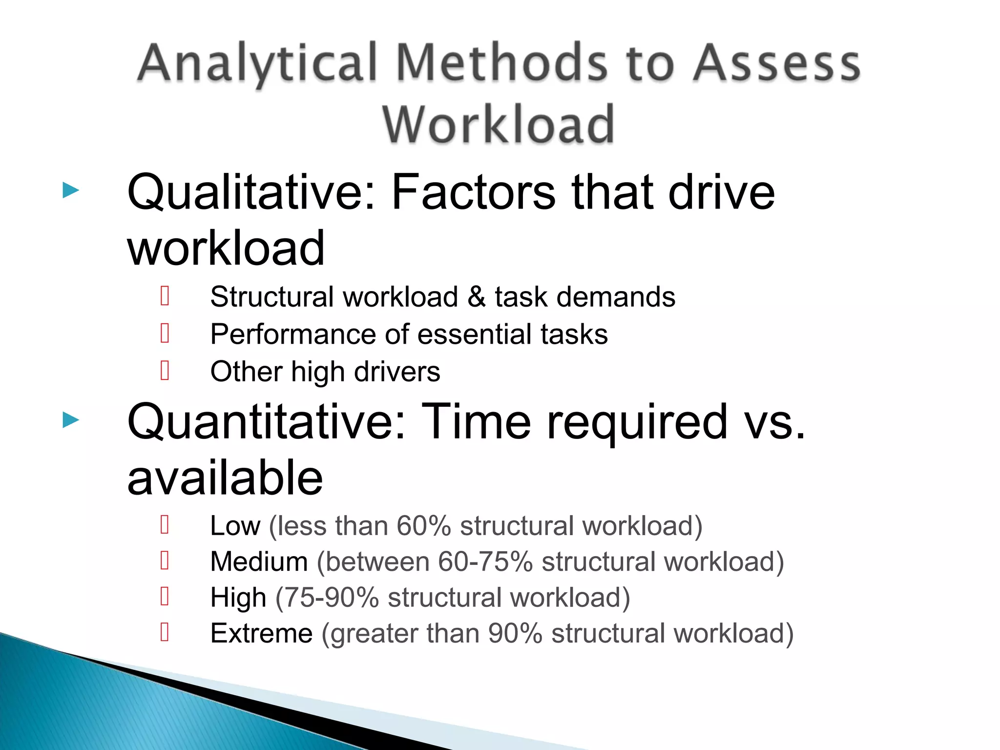 Workload analysis | PPT