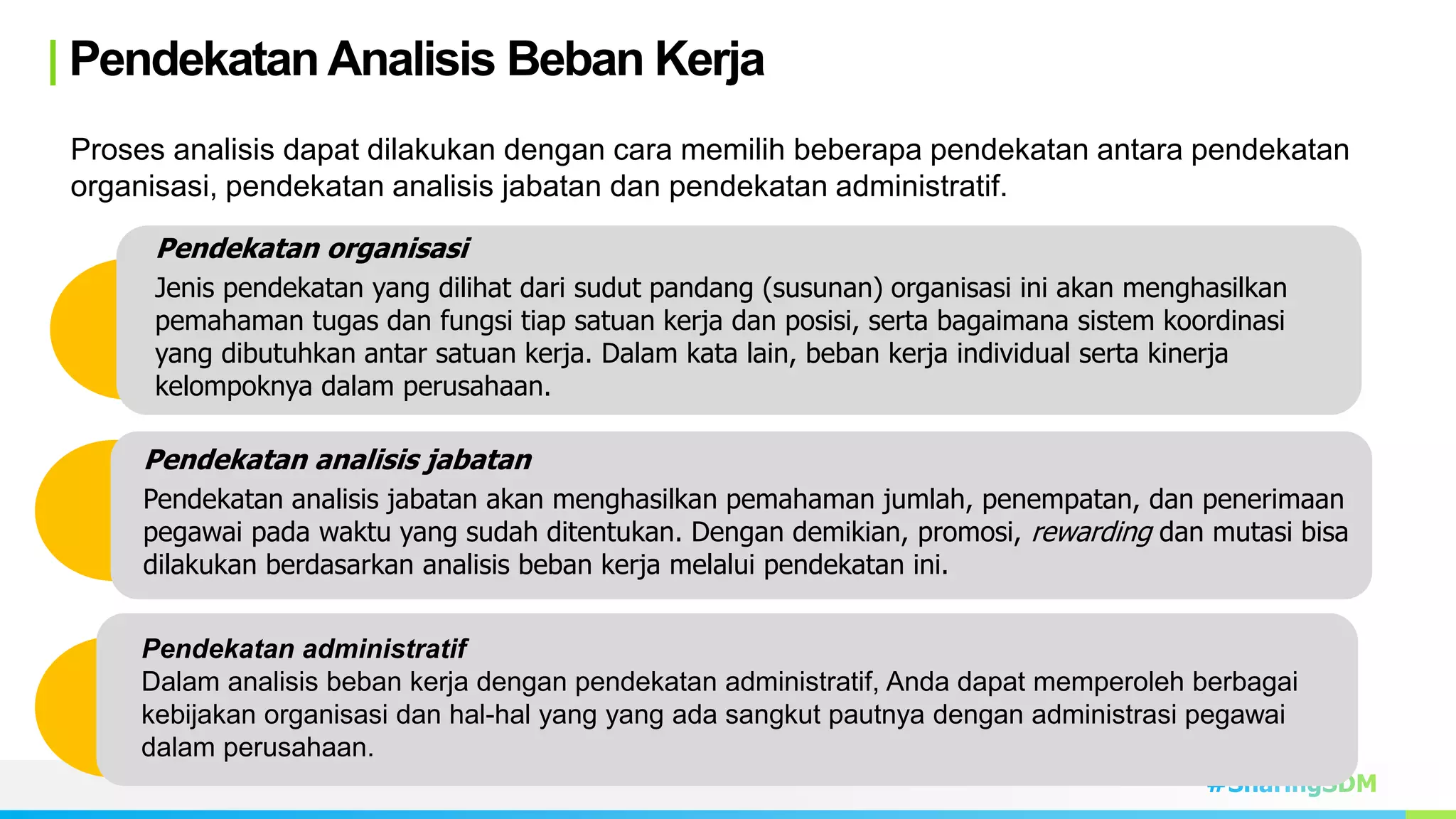 Analisa Beban Kerja Workload analysis | PDF