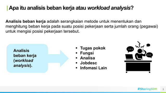 Analisa Beban Kerja Workload analysis | PDF