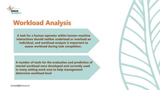 WORKLOAD ANALYSIS FOR HUMAN INTEGRATED SYSTEM.pptx