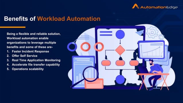 Workload Automation: Automating Critical IT Process for Better Workflow ...