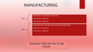 Workload balancing | PPT