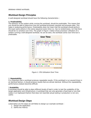 Workload design[1] | PDF