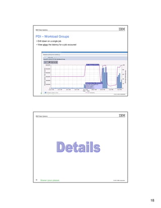 Workload Groups overview updates | PDF