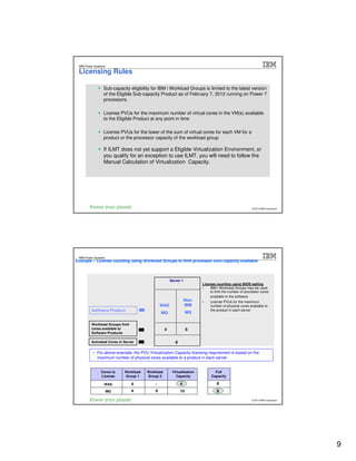 Workload Groups overview updates | PDF