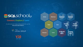 Workload Management in SQL Server 2019 | PPT