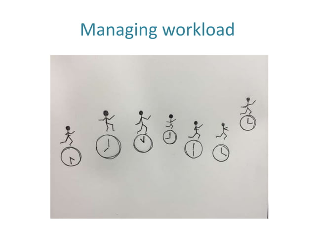 Workload management systems_presentation_v5 | PPT