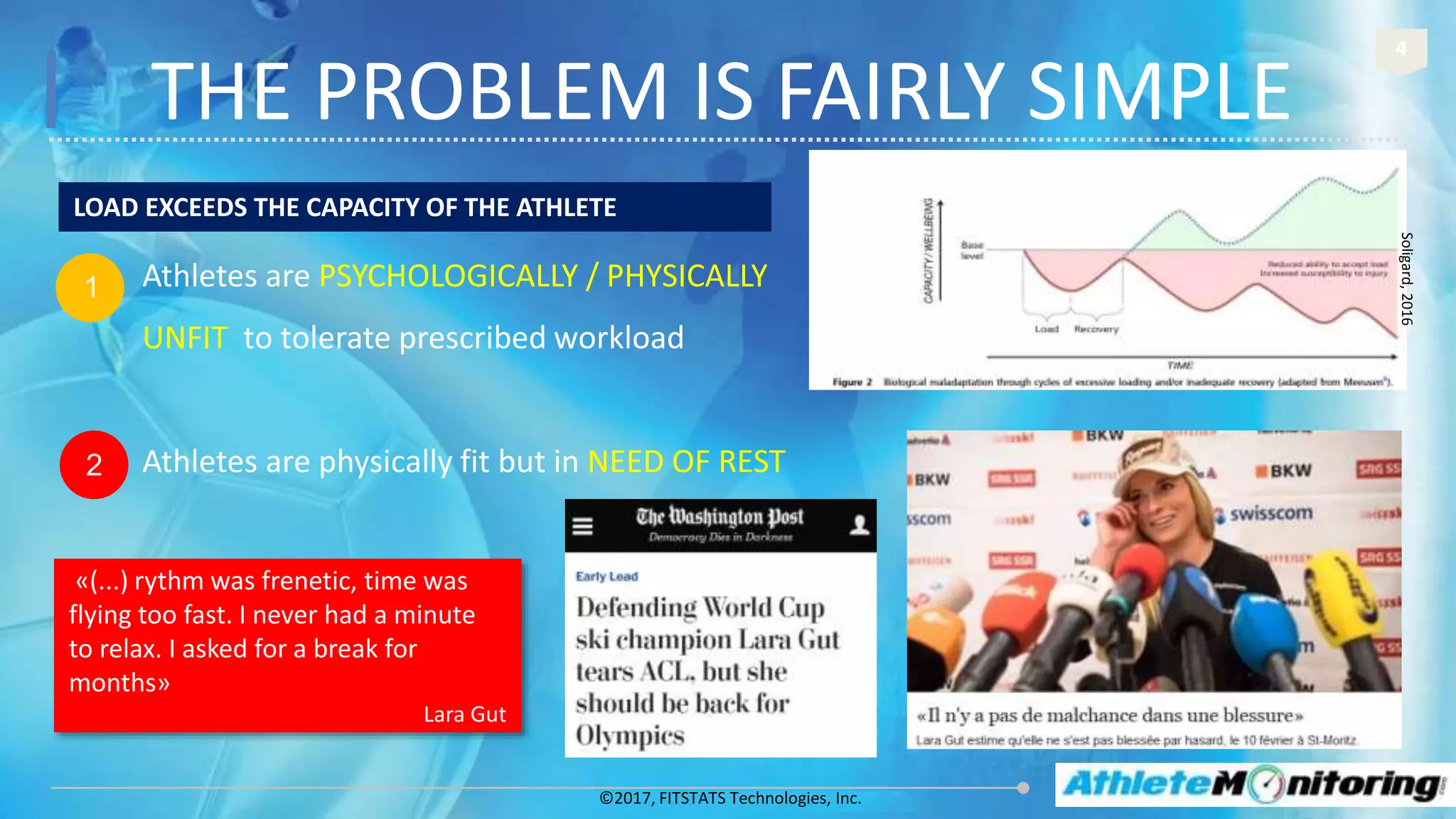 Athlete Monitoring and Workload Management Made Simple | PPTX