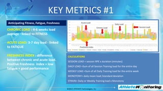 Athlete Monitoring and Workload Management Made Simple | PPTX