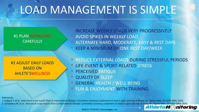 Athlete Monitoring and Workload Management Made Simple | PPTX