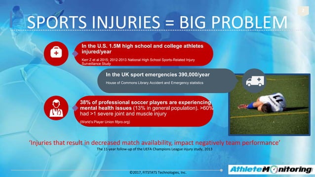 Athlete Monitoring and Workload Management Made Simple | PPTX