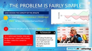 Athlete Monitoring and Workload Management Made Simple | PPTX