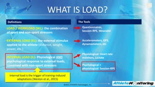 Athlete Monitoring and Workload Management Made Simple | PPTX