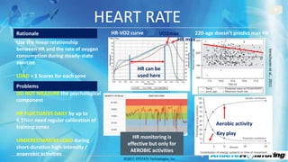 Athlete Monitoring and Workload Management Made Simple | PPTX