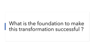 Workload Transformation and Innovations in POWER Architecture | PPT