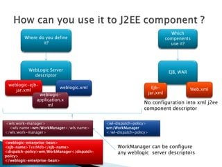Oracle WorkManager | PPT