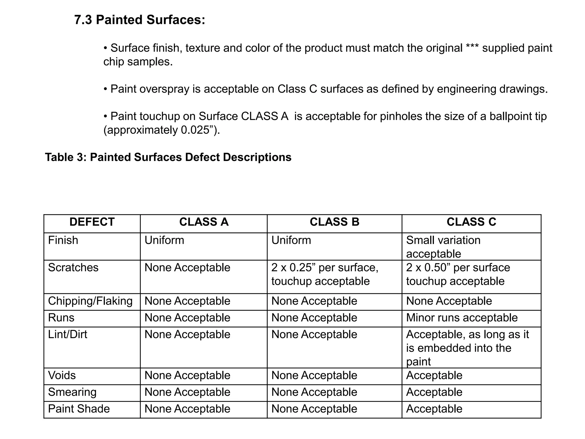 Workmanship standard template | PPTX