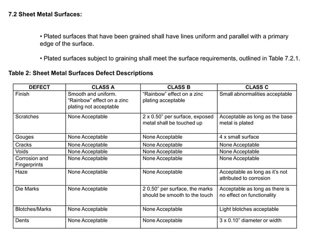 Workmanship standard template | PPT
