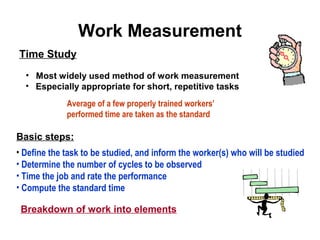 Work measurement | PPT