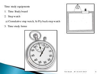 Work measurement | PPTX