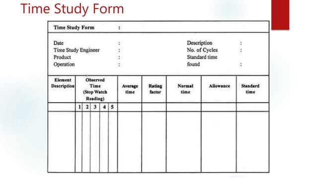 Work measurement | PPTX | Business | Business and Finance